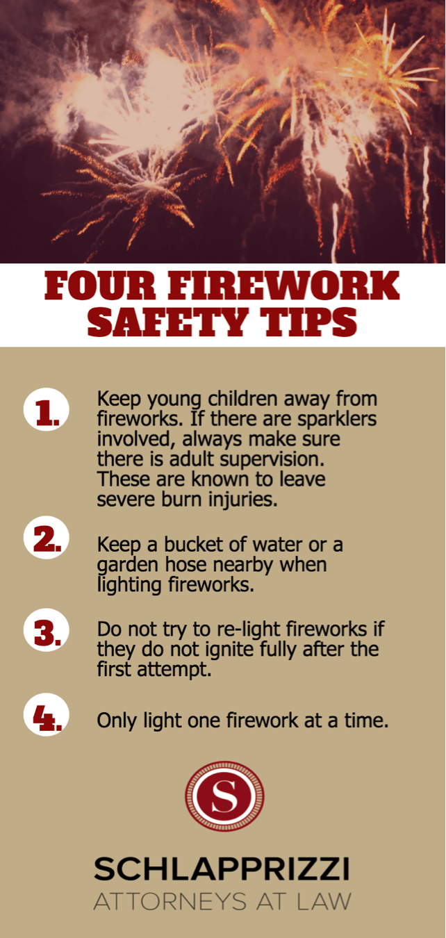 Firework Safety Tips | Keeping You Safe on July 4th